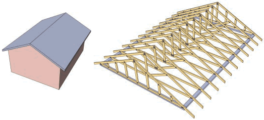 Dan Ini How To Build A Pole Barn With Steel Trusses